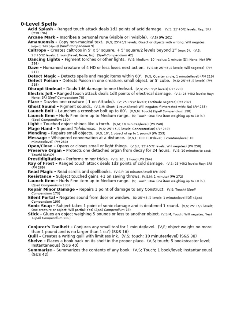Sorcerer-Wizard Spells by Level | PDF