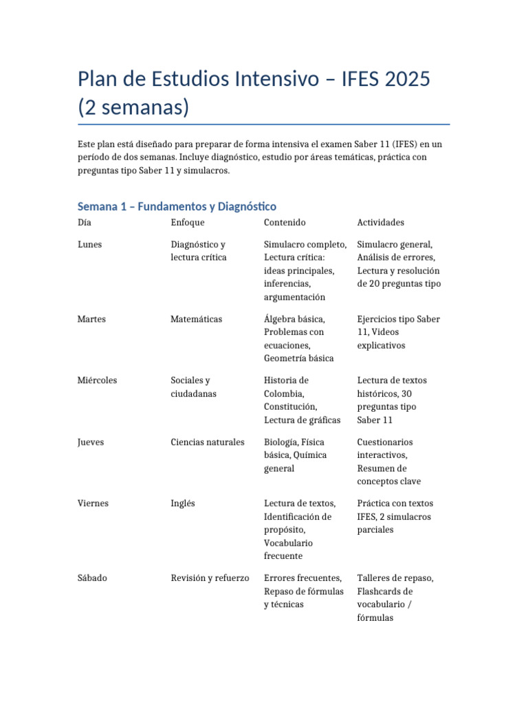 Plan Intensivo Saber 11 IFES 2025 | PDF | Simulación | Análisis