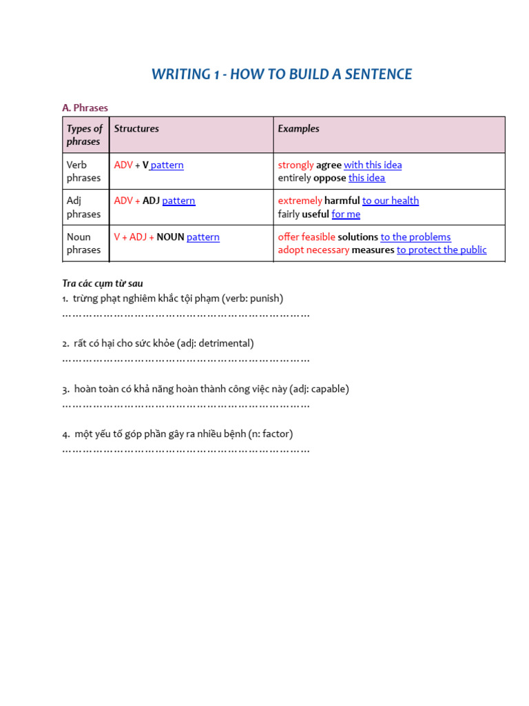 6.0-6.5 - How To Write A Sentence | PDF