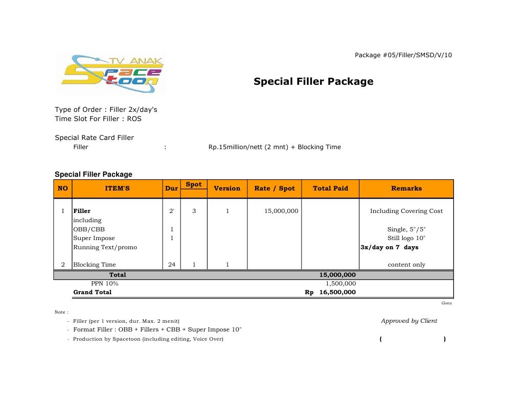 Filler Package | PDF