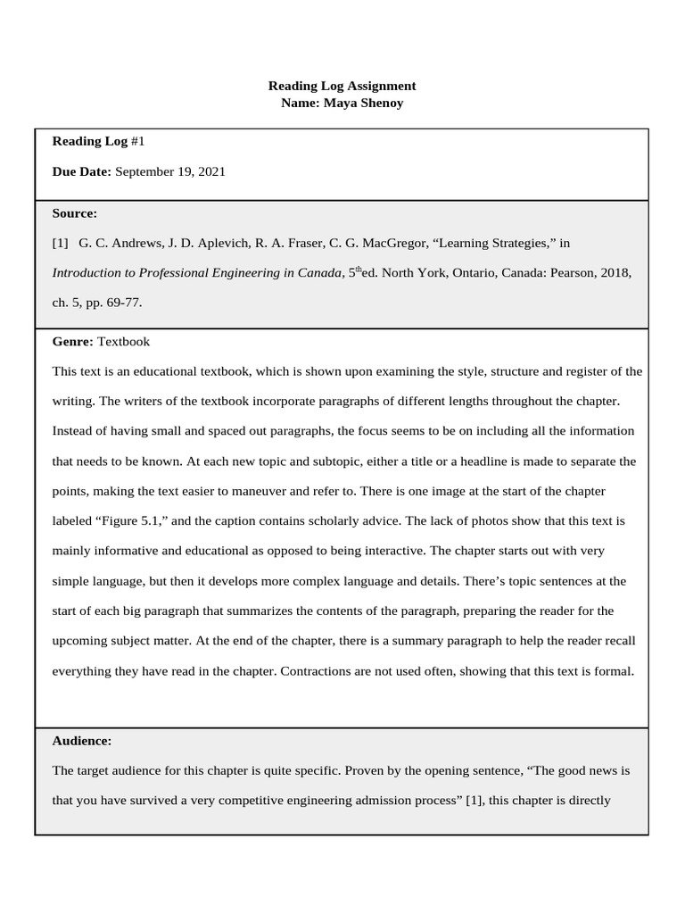 Reading Log Assignment | PDF