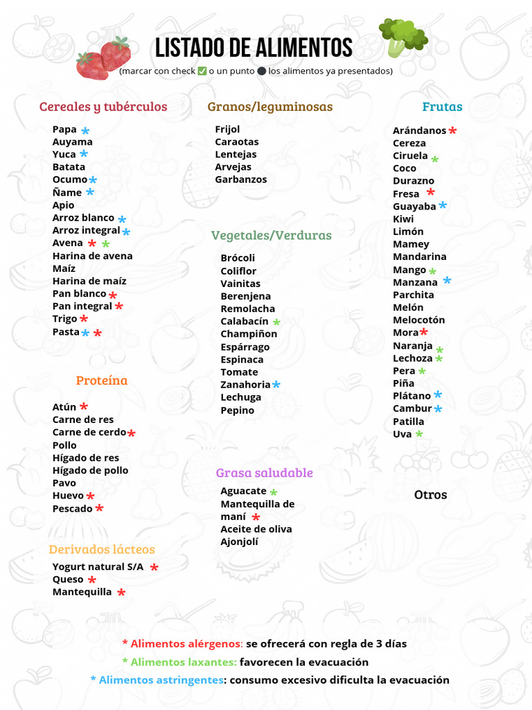 Lista de Alimentos | PDF | Alimentos | Vegetales