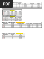 AASHTO vs ASTM Transportation Standards | PDF