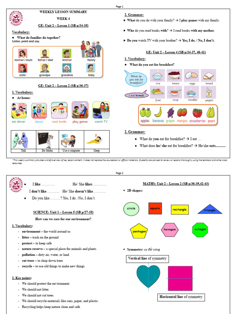 Weekly Lesson Summary - Week 4 | PDF | Economy And The Environment ...