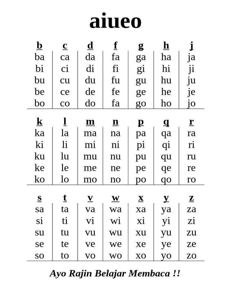 Aiueo Bu Gatot | PDF