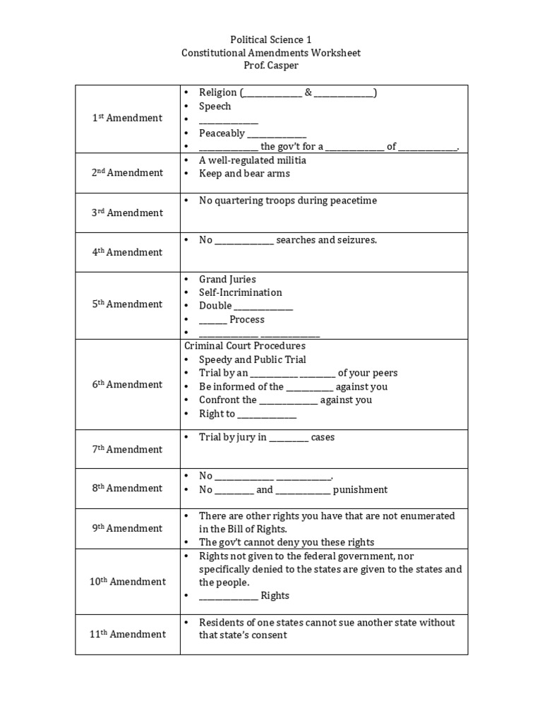 Unit 1 Exam Bonus Points_ Constitutional Amendments Worksheet | PDF ...