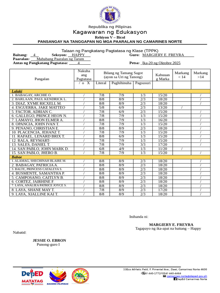 Grade 4 Happy Class Assessment Report | PDF | Chess Openings | Chess