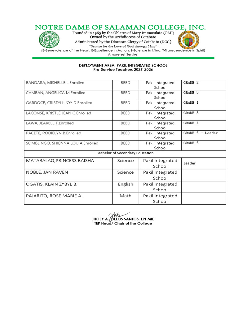 Pakil Integrated School | PDF | Catholic Orders And Societies ...