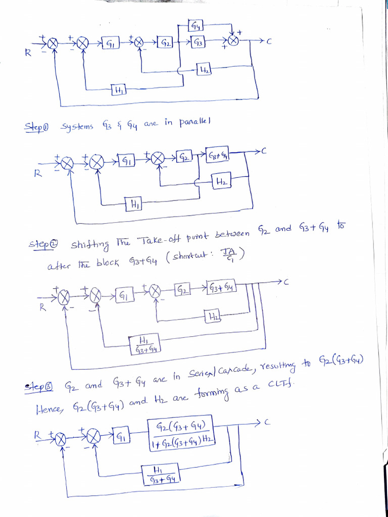 Block Diagram Reduction Solutions | PDF