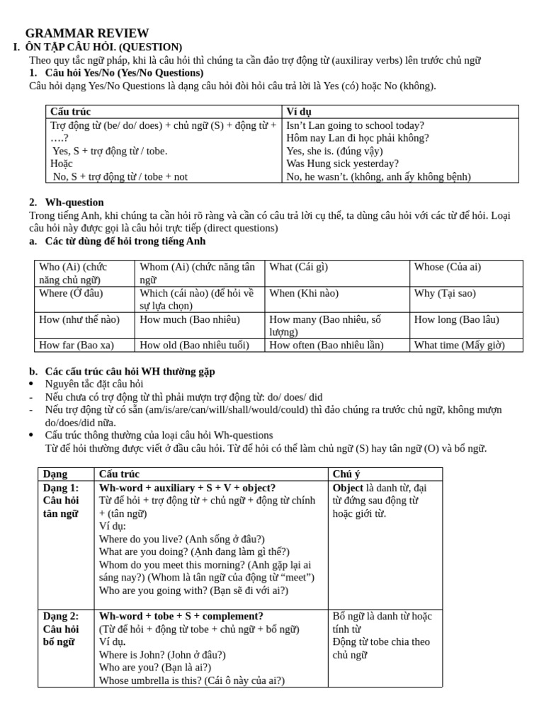 L8 - U4 Review | PDF