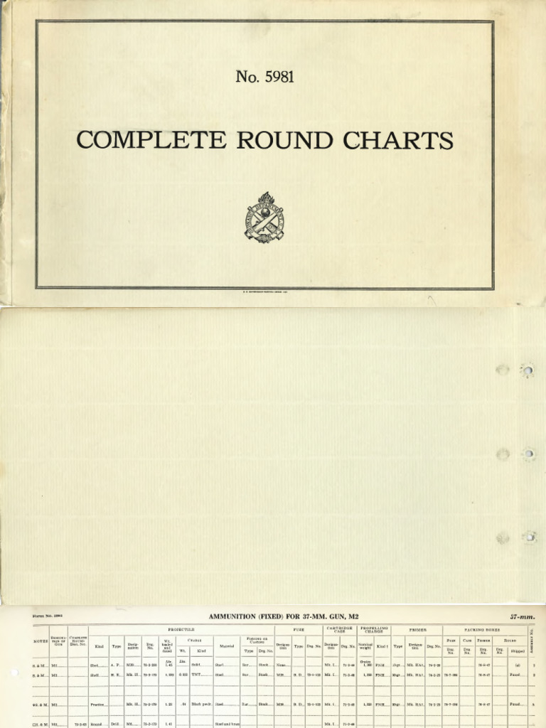 Complete Round Charts 5981 1932 | PDF | Shell (Projectile) | Ammunition