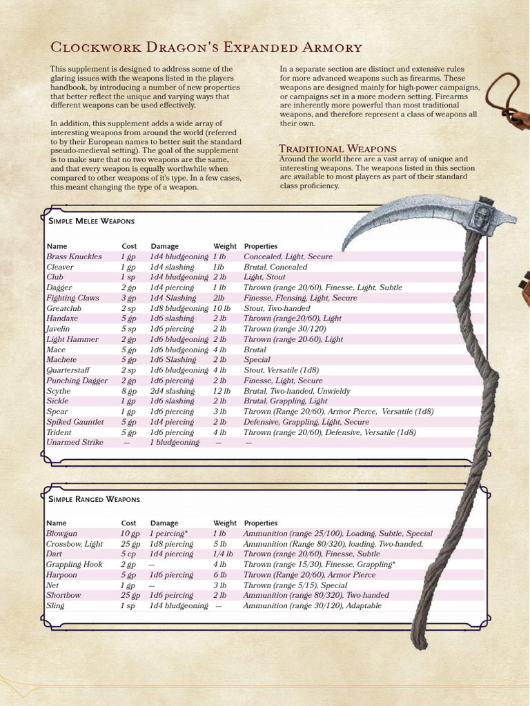 Clockwork Dragon's Expanded Armory (1) | PDF | Firearms | Ammunition