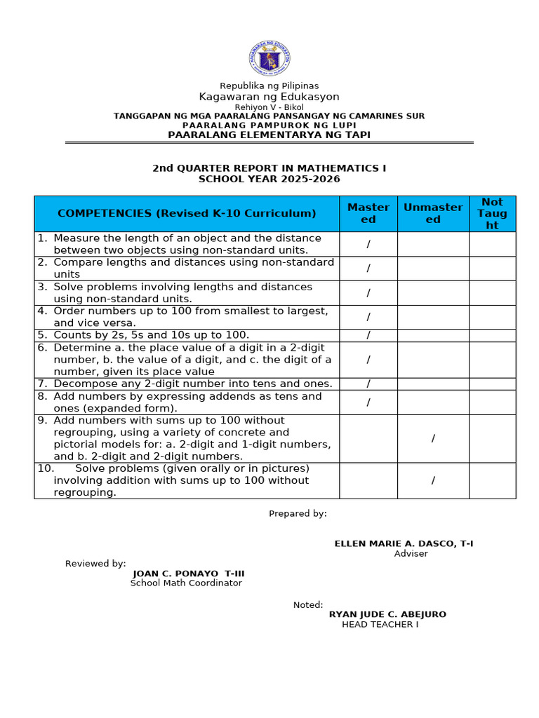 2nd Quarter Math Report SY 2025-2026 | PDF | Ratio | Division (Mathematics)