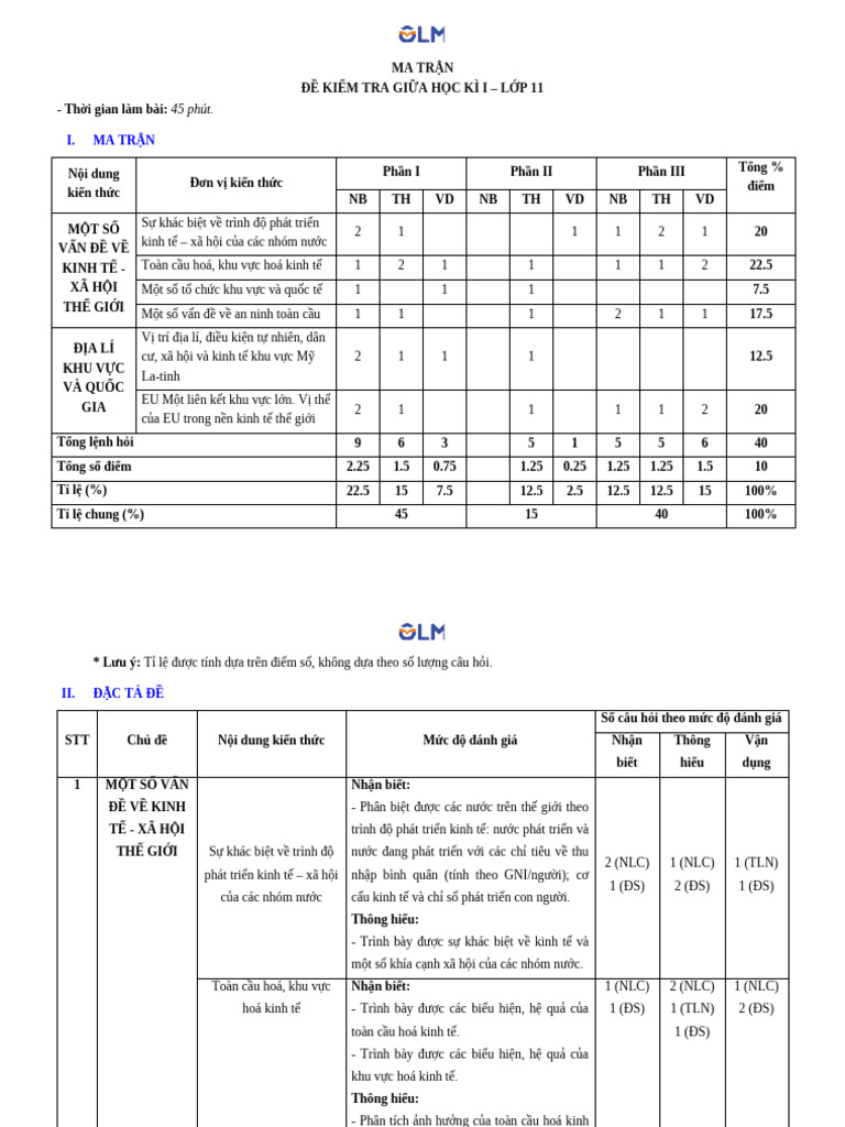 Ma Tran Dac Ta de de Dap An Huong Dan Cham de So 1 | PDF