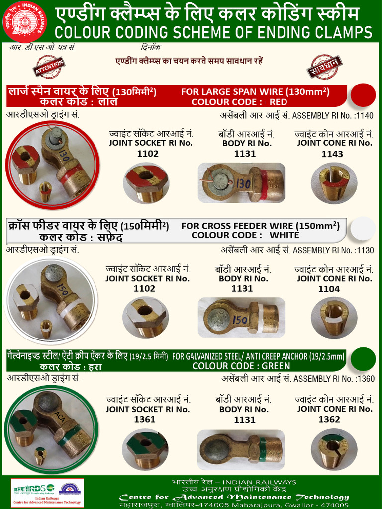 Poster On Ending Clamps (ISO-B2 Paper Size) - Bilingual | PDF