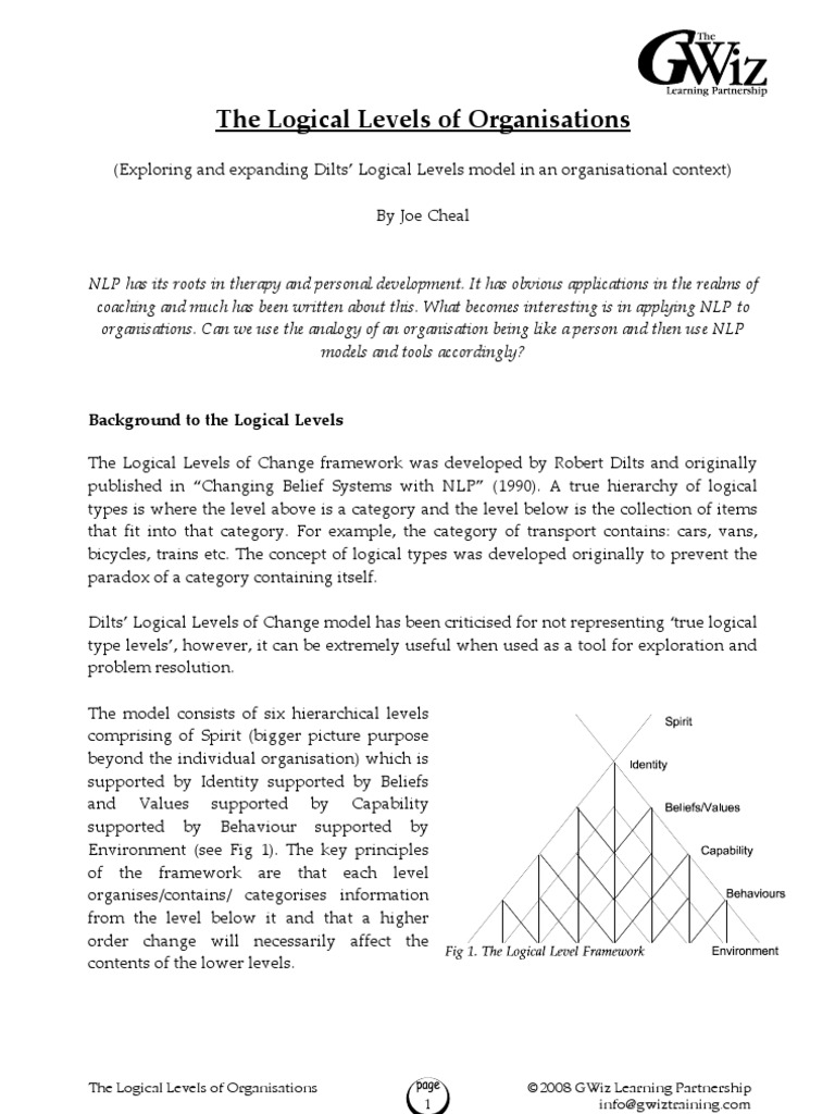 Logical Levels of Organisations | PDF | Organization Development | Logic