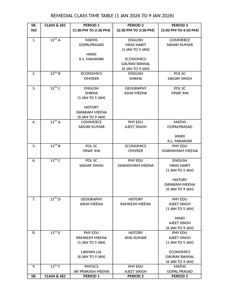 Remedial Time Table 1 Jan To 9 Jan | PDF | Chess Theory | Chess