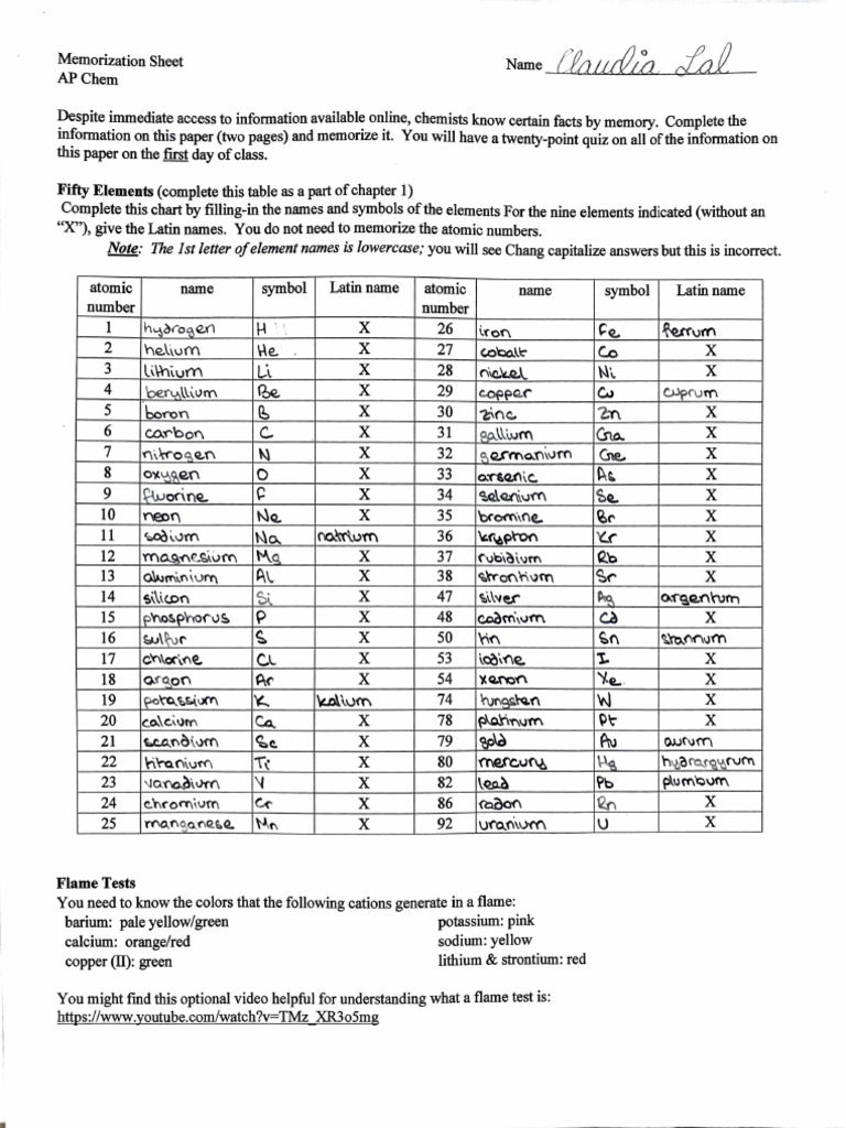 AP Chemistry Memorization Guide | PDF | Chemical Elements | Atoms