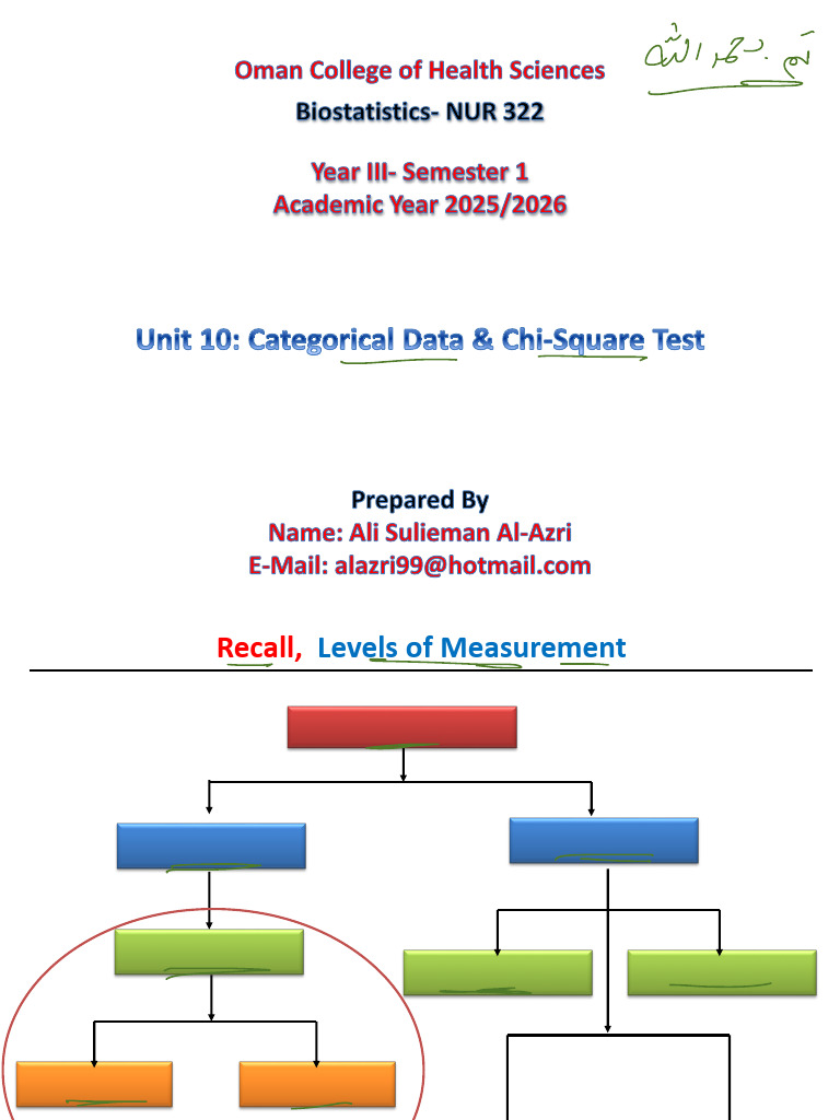Unit 10-Categorical Data and Chi-Square Test | PDF | Chi Squared Test ...