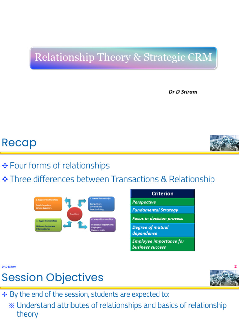 2 - Relationship Theory & Strategic CRM | PDF | Customer Relationship ...