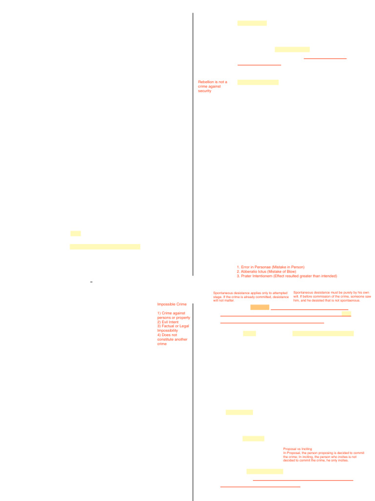 (Codals) Revised Penal Code | PDF | Aiding And Abetting | Crimes