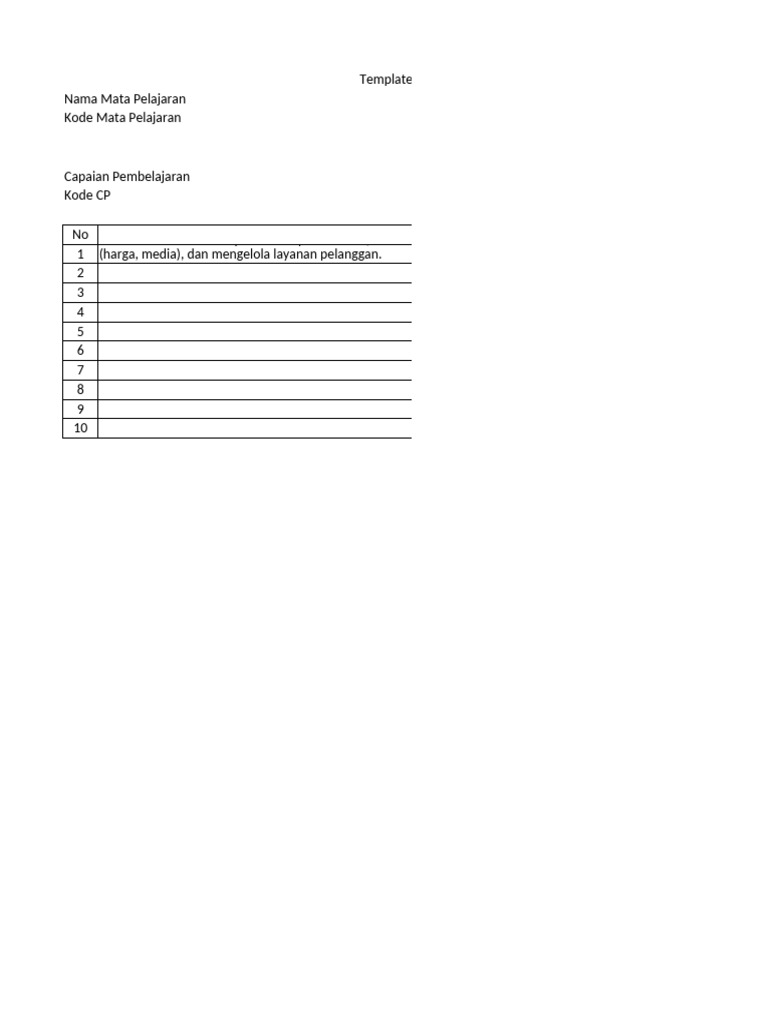 Template TP Mata Pelajaran Pembelajaran Berbasis Projek Kelas 11 DKV 1 ...