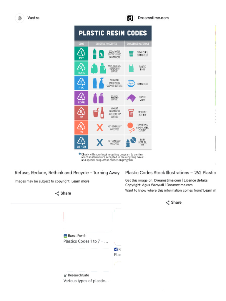 Google Image Result | PDF