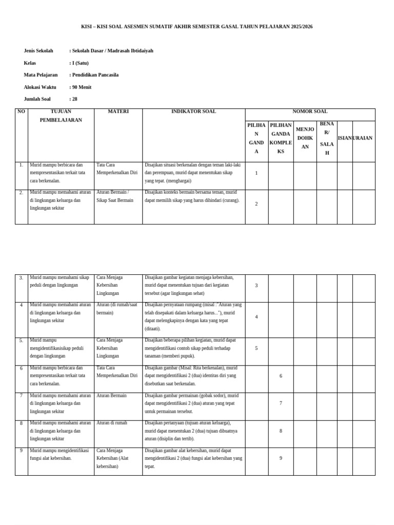 KISI_PANCASILA_KELAS 1_ASAS 1_2025_2026 | PDF