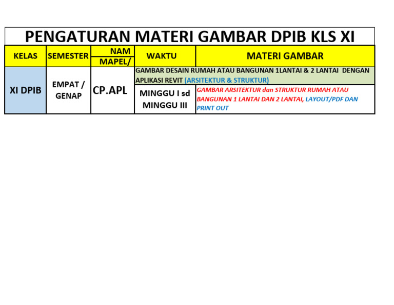 Pengaturan Materi Gambar Mapel Cp.apl (Revit) Genap Kls Xi Dpib | PDF