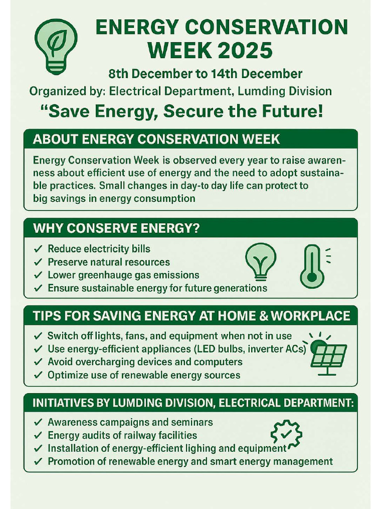 Energy Conservation 2025 New | PDF