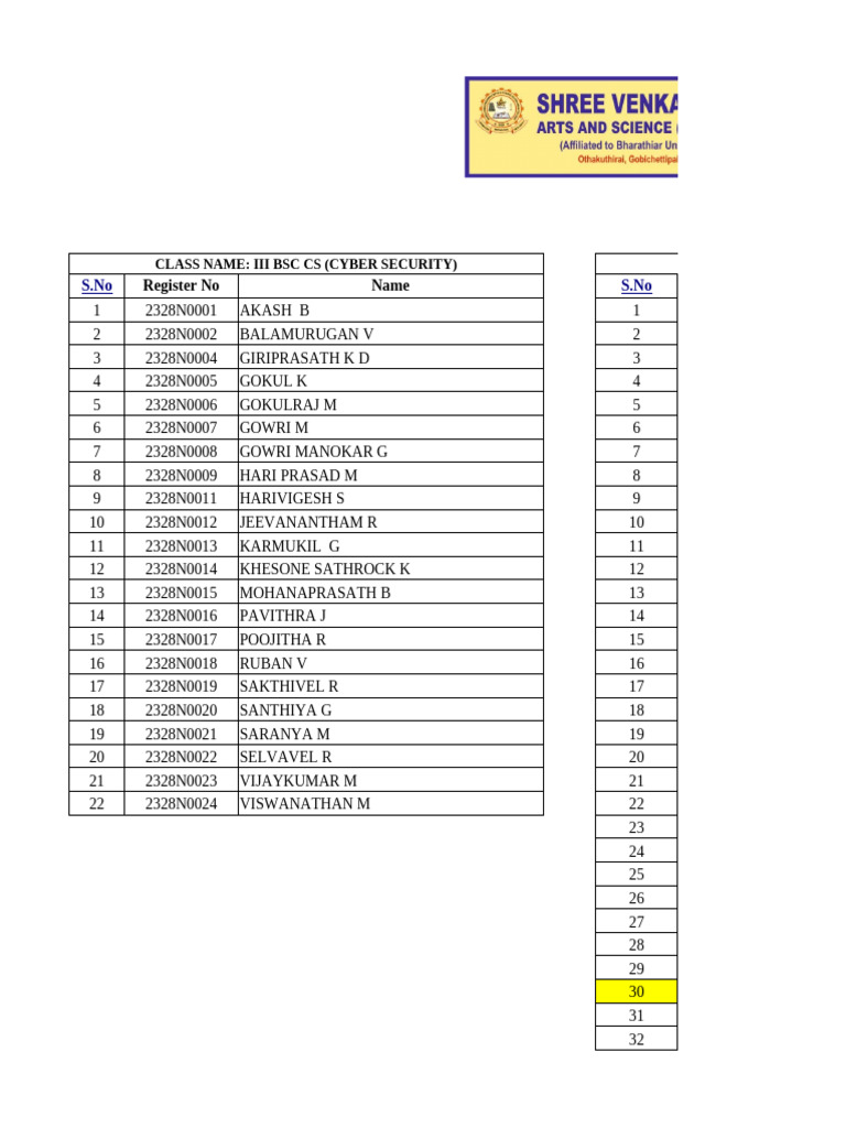 Bca Department Stu Reg - No | PDF | Film Production Districts | Cinema ...