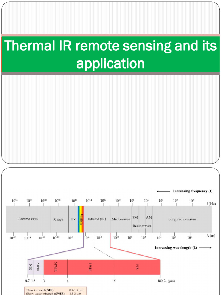 Thermal IR Remote Sensing Applications | PDF | Infrared | Radiation