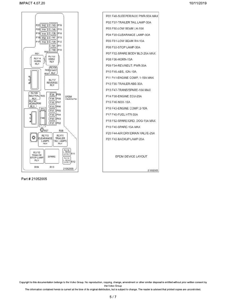 Mack Fuses | PDF