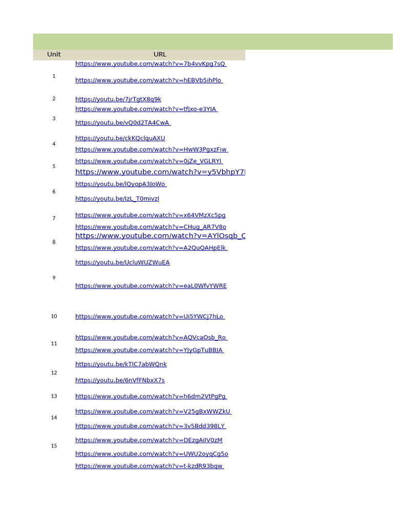 Bricks Reading 150 - L1 - Lesson Plan - Video Clip | PDF