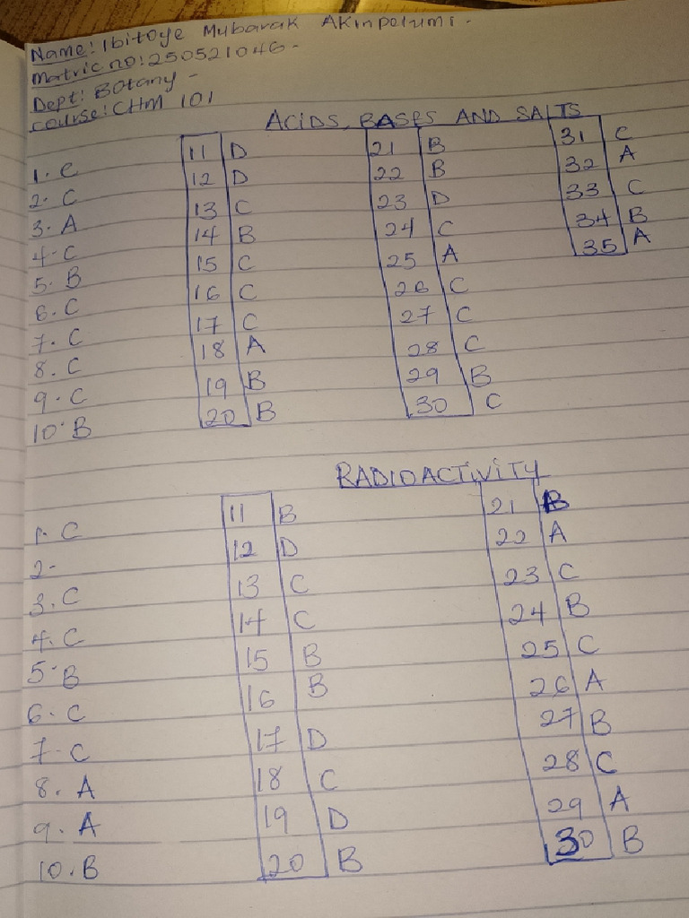 Ibitoye Mubarak 250521046 | PDF