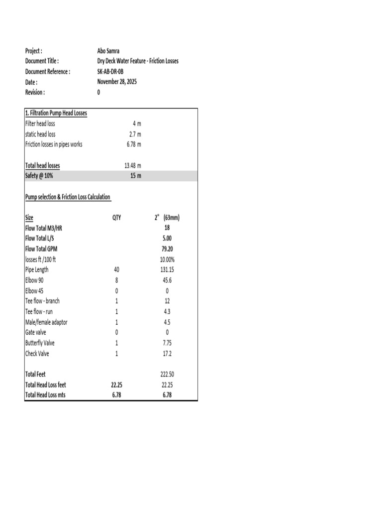 SK AB DR 0B - Friction Loss Calculation | PDF