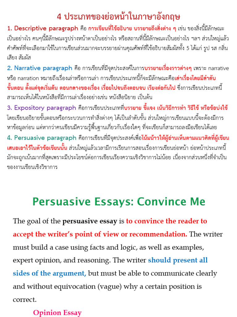 Unit 7 Persuasive Essay | PDF