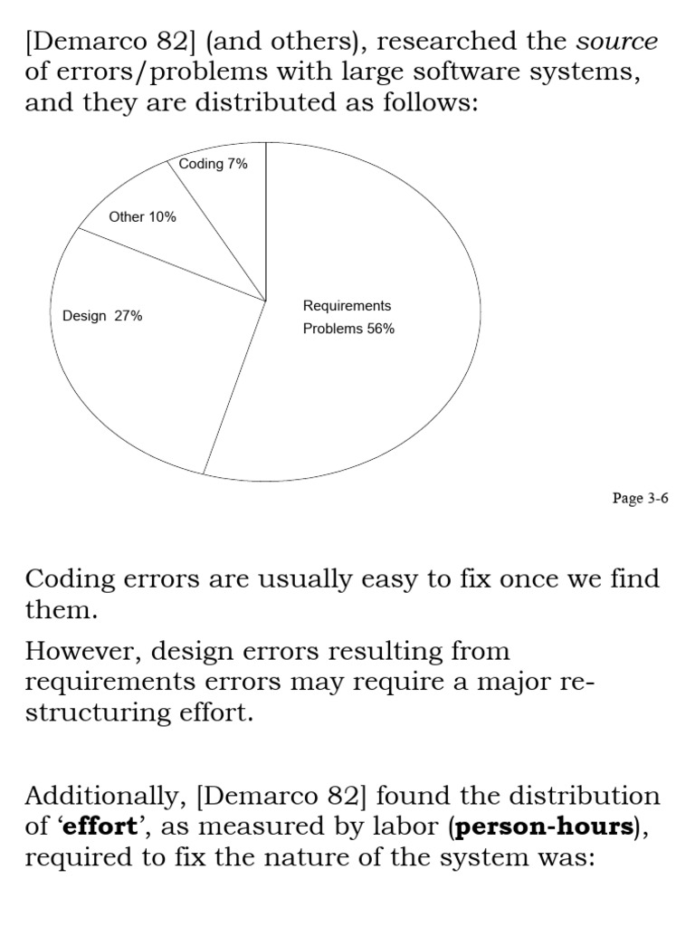 Software System Error Analysis | PDF