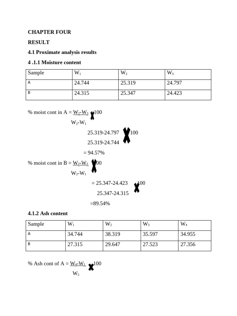 Proximate Analysis Results of Samples | PDF