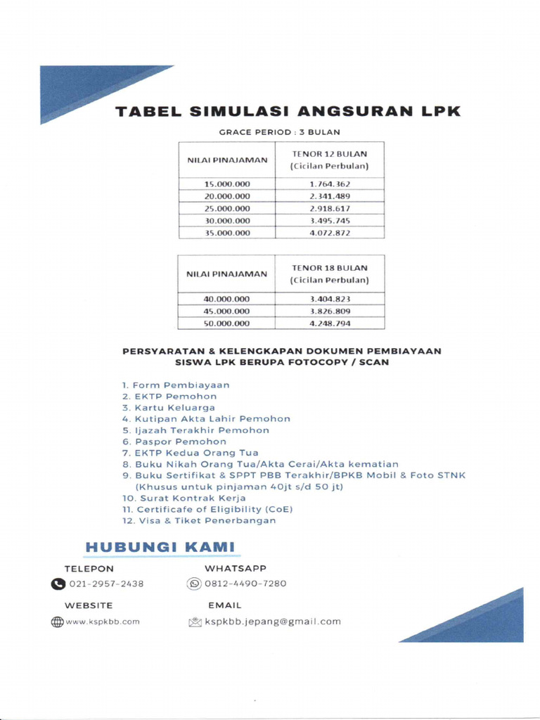 Simulasi Angsuran Dana Talang | PDF
