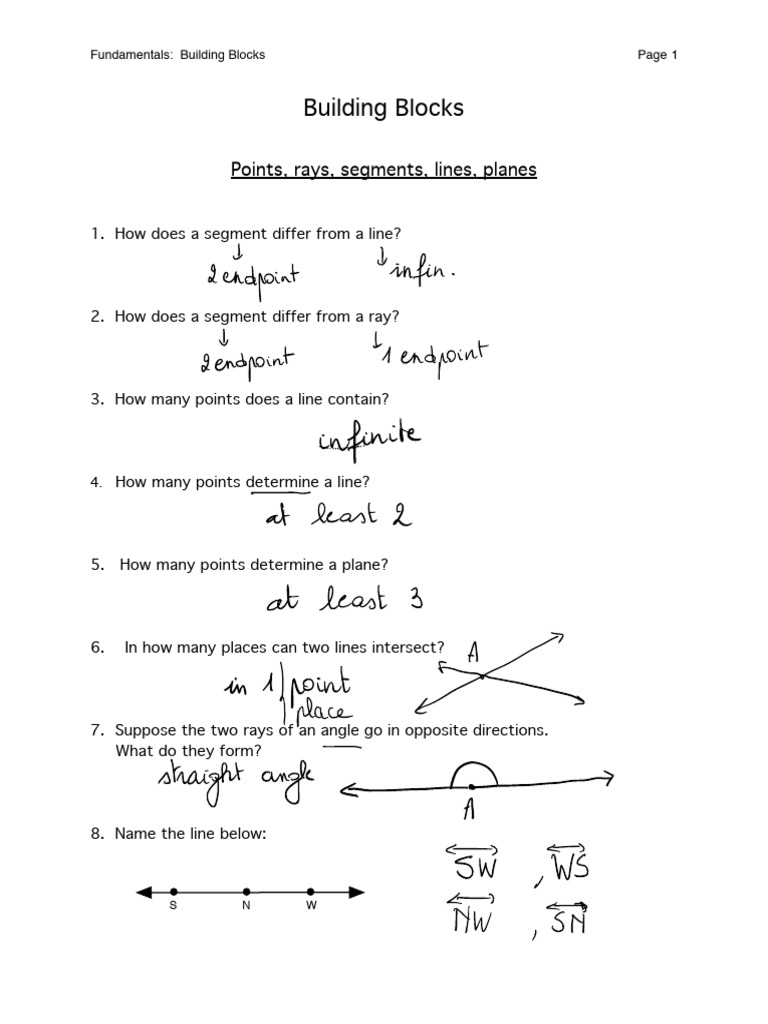 1.1 B Worksheet Building Blocks of Geometry ANSWERS | PDF | Line ...