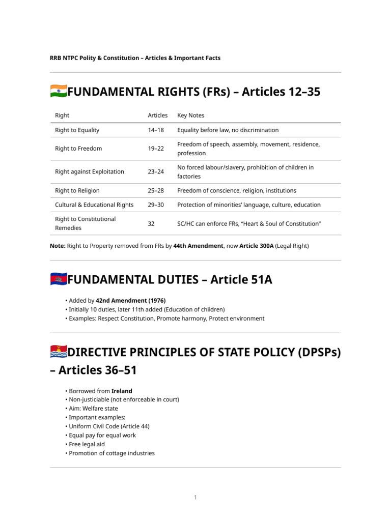 Polity NTPC Articles Facts | PDF | Government | Justice