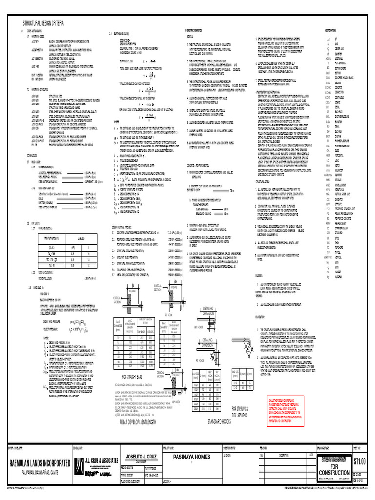 PH-TH32-LBB-FCD-Structural Plans Loft Framing (Type 0) | PDF | Concrete ...