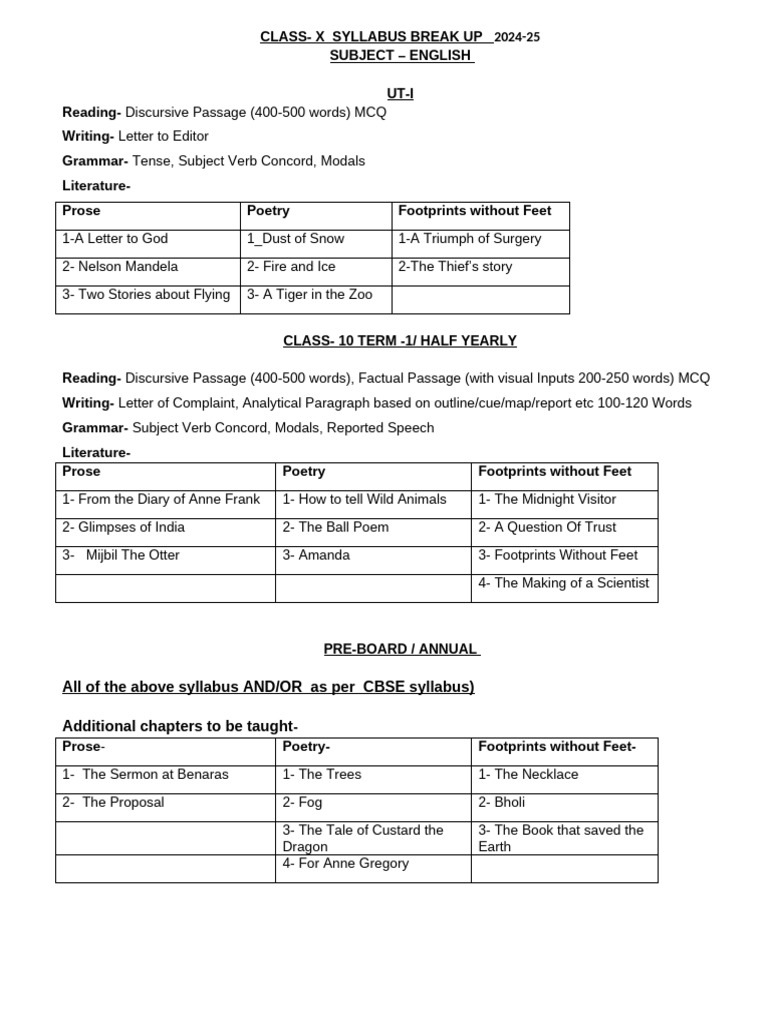 Eng Syllabus Class 10 | PDF