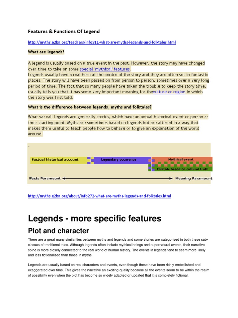 Features & Functions of Legend | Download Free PDF | Legends | Mythology