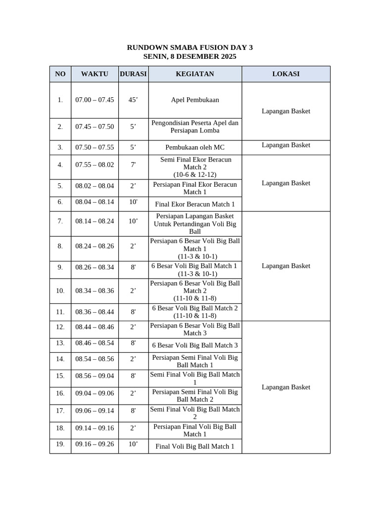 Rundown Kegiatan SMABA Fusion Day 3 | PDF