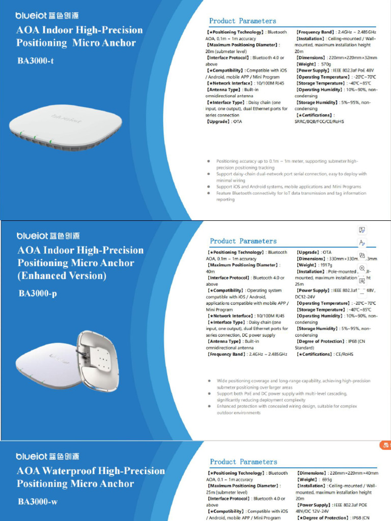 Blueiot AOA Product Catalogue | PDF