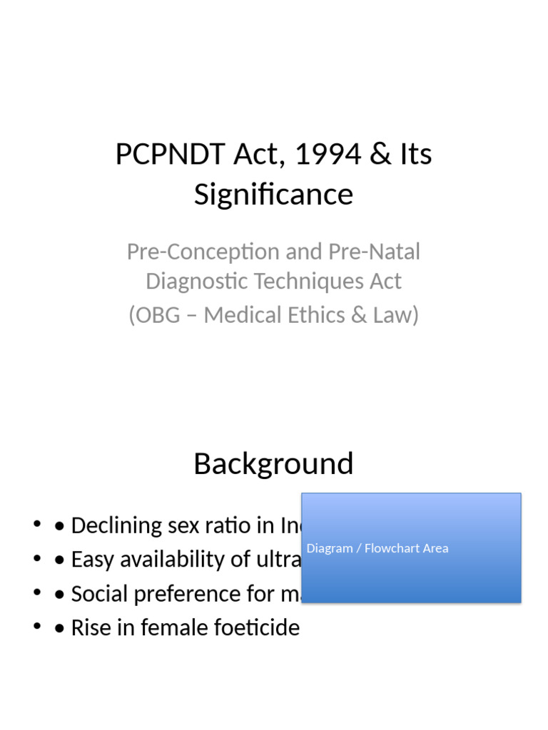 PCPNDT Act 1994: Key Provisions & Impact | PDF | Human Reproduction ...