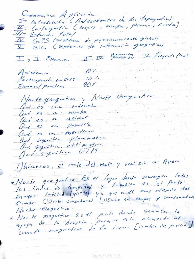 Conceptos, Norte, Magnetico, Ordenada, Rumbo, Azimut, Paralelo, Etc ...