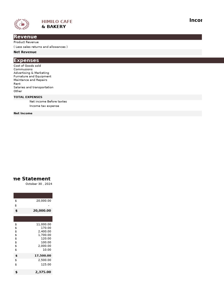 Himilo Cafe Income Statement 2024 | PDF